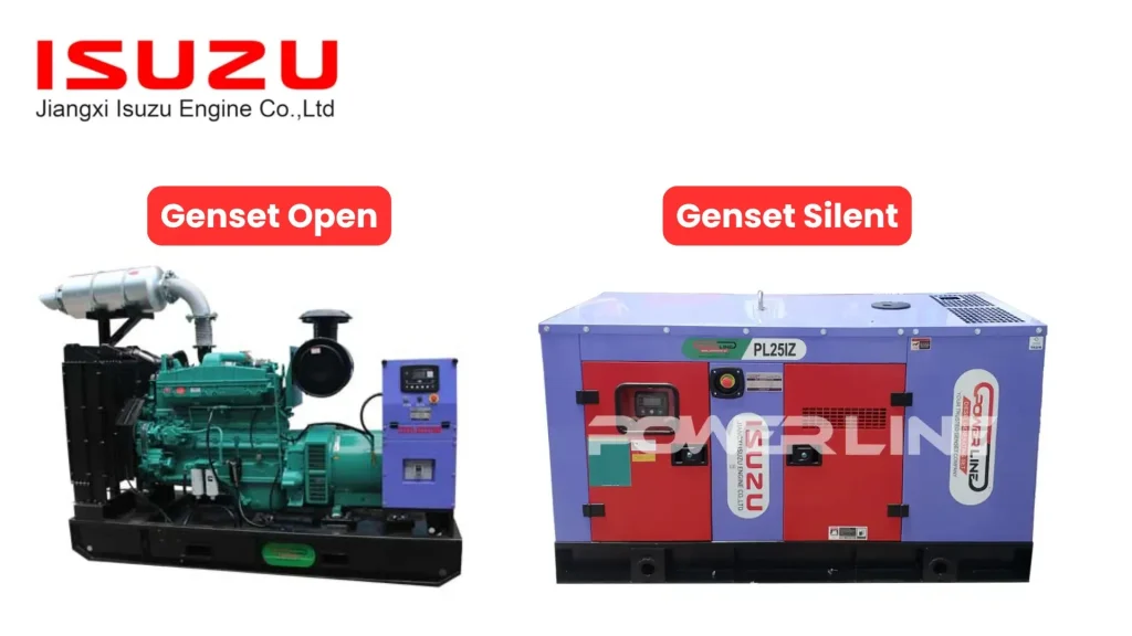 Tebaru! Ini Genset Rumah Sakit Yang Cocok Untuk Tahun 2025!